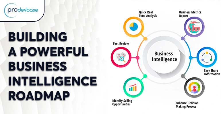 Building a Powerful Business Intelligence Roadmap